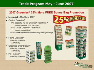 2007 BIG BET Programs | PPT