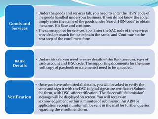 GOODS AND SERVICES TAX (Registration Process) | PPTX
