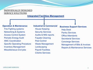 Lifeguard Profile ppt. | PPT