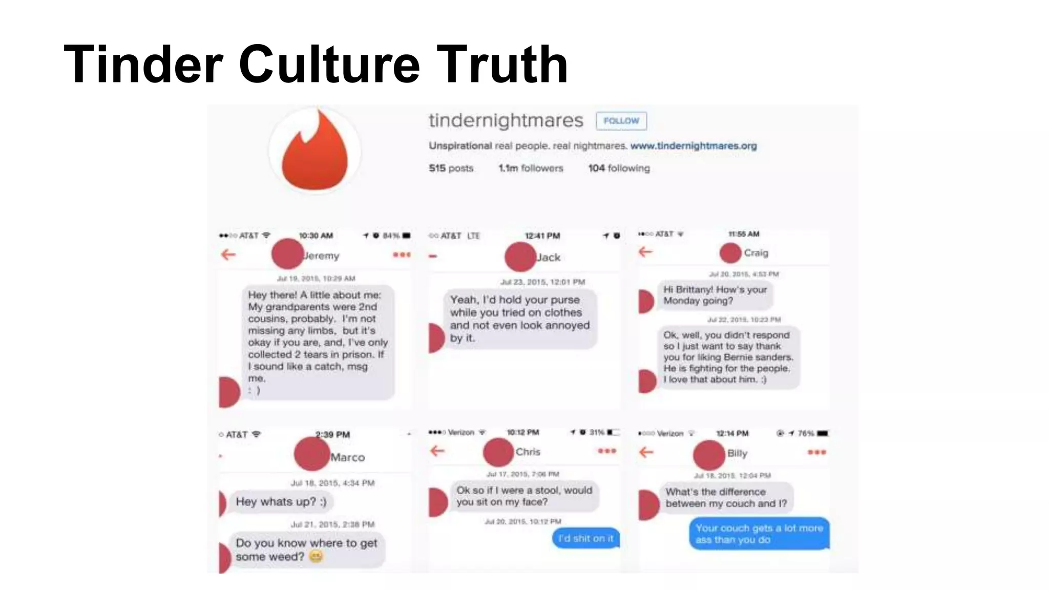 Tinder + Presentation | PPTX