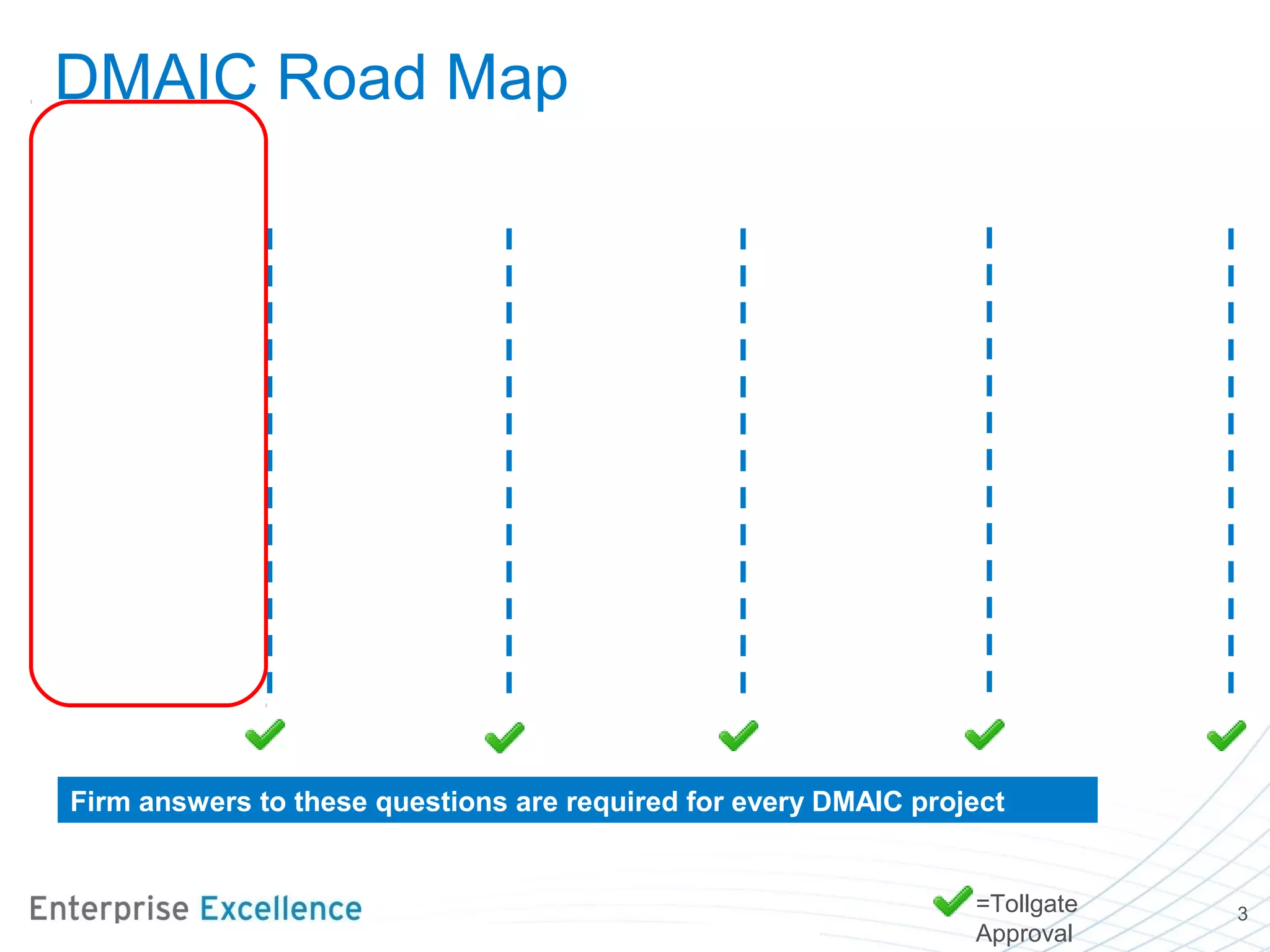 Tollgate Presentation | PPT