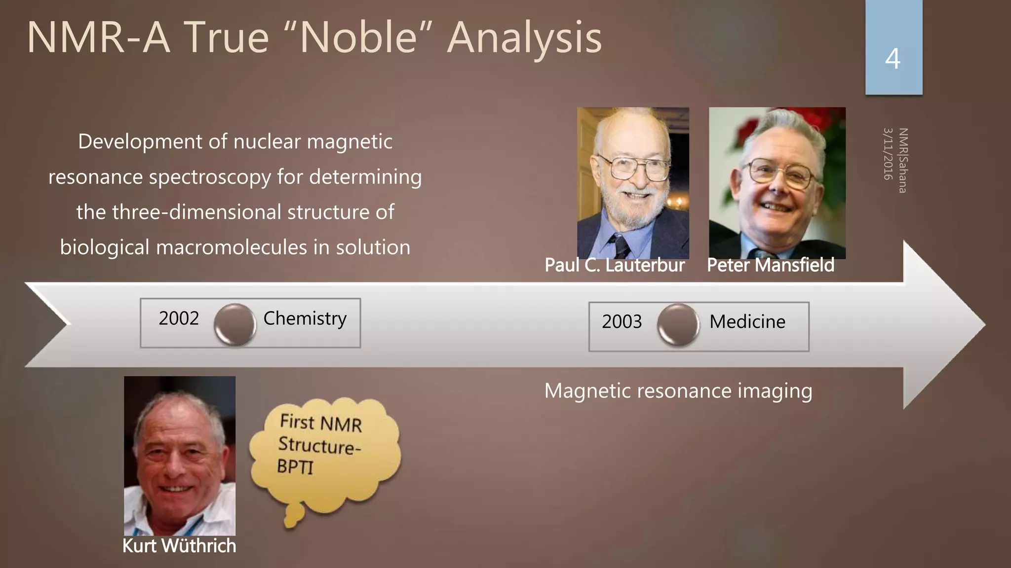 Introduction to NMR | PPTX