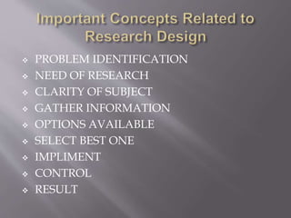 RESEARCH METHODOLOGY | PPT
