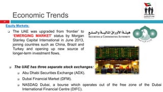 UAE Economy | PPTX