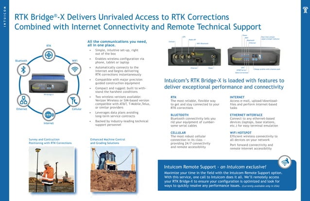 RTK Bridge-X Survey Brochure | PDF