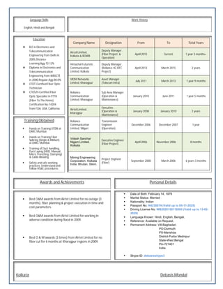 Debasis Mondal | PDF