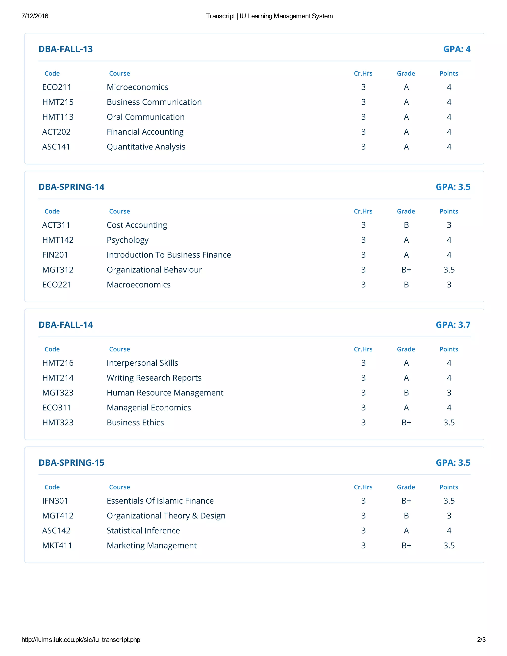 Transcript - IU Learning Management System | PDF | Undergraduate ...