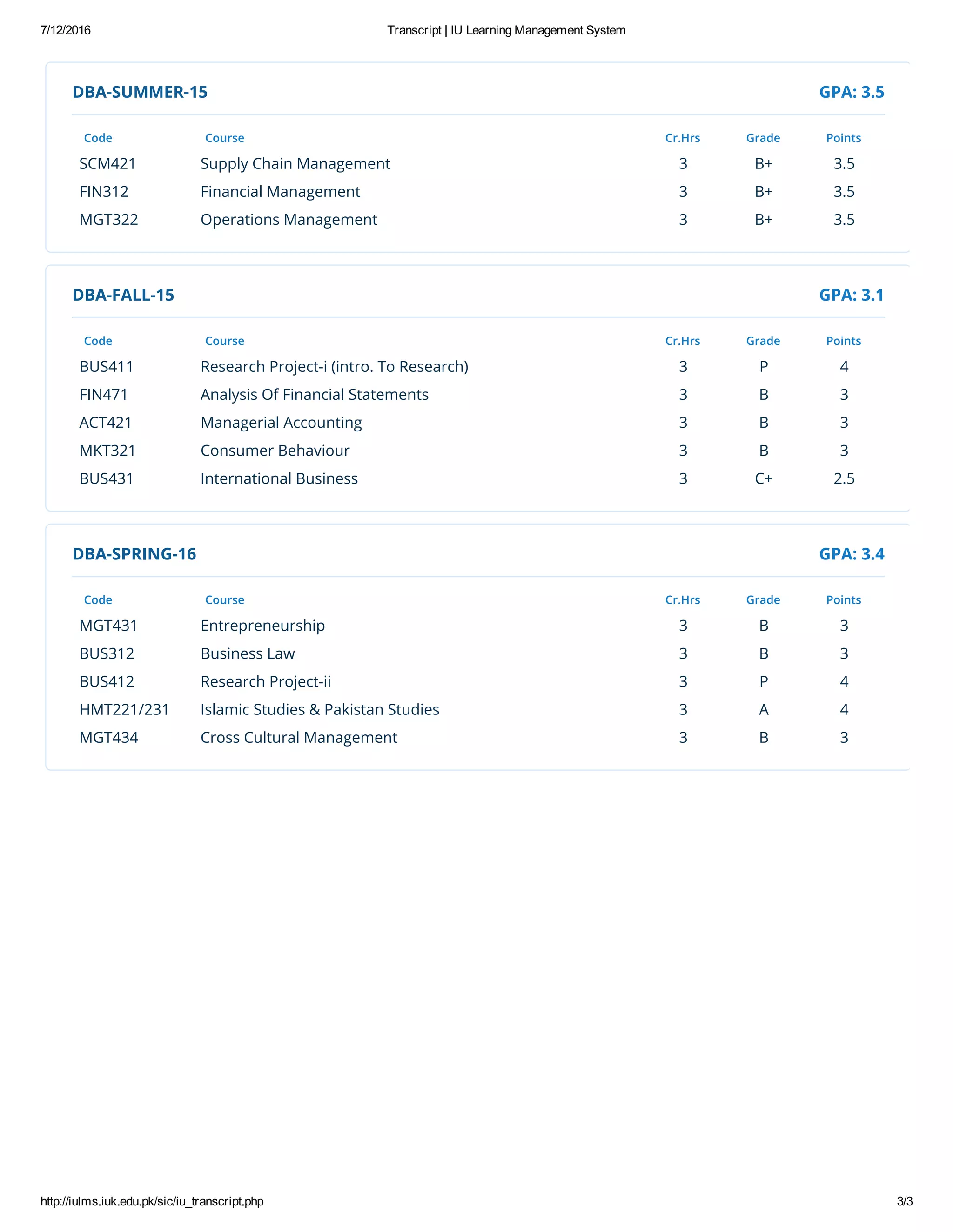 Transcript - IU Learning Management System | PDF | Undergraduate ...