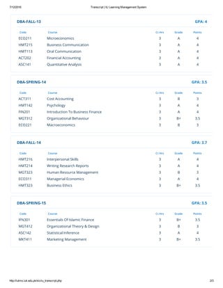 Transcript - IU Learning Management System | PDF | Undergraduate ...