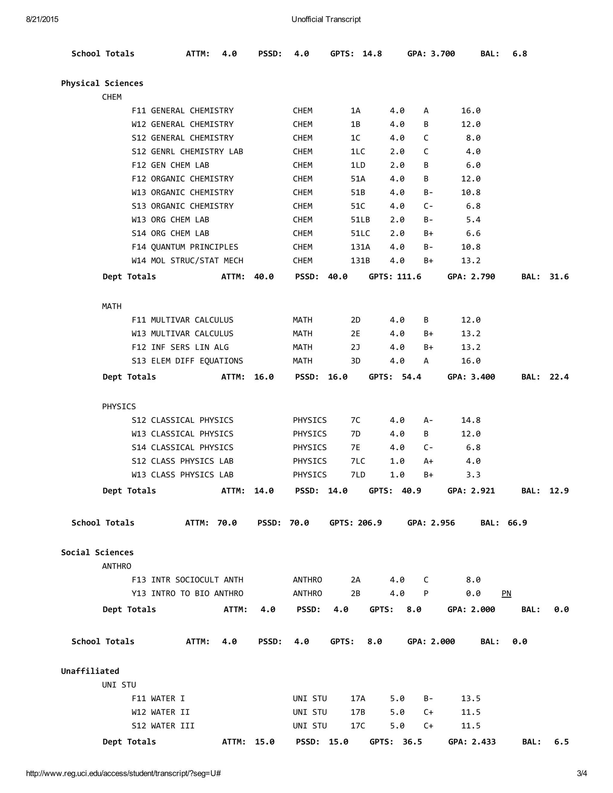 Nicholas Chang Unofficial Transcript | PDF