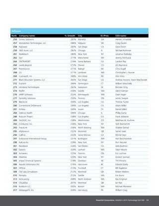 Technology-Fast-500-Winners-Brochure.PDF
