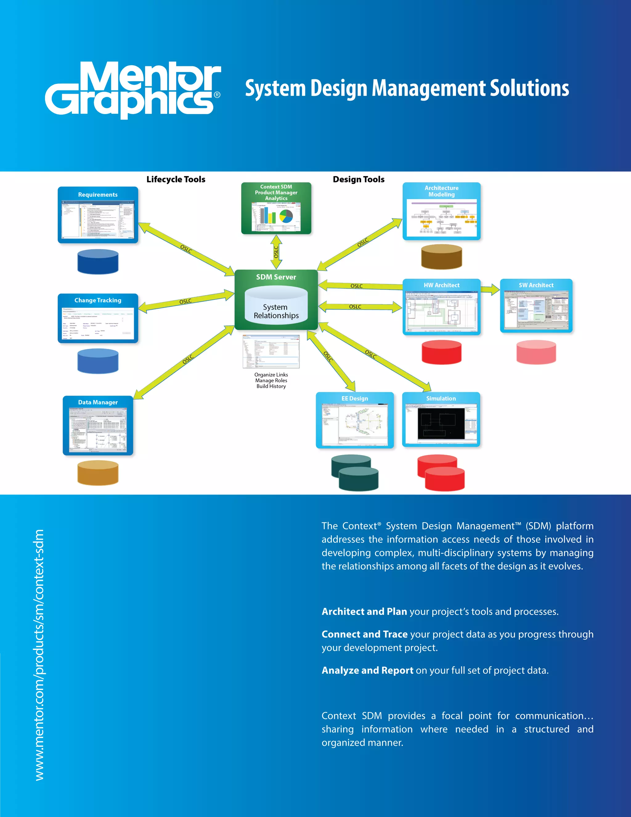 context-sdm-brochure | PDF