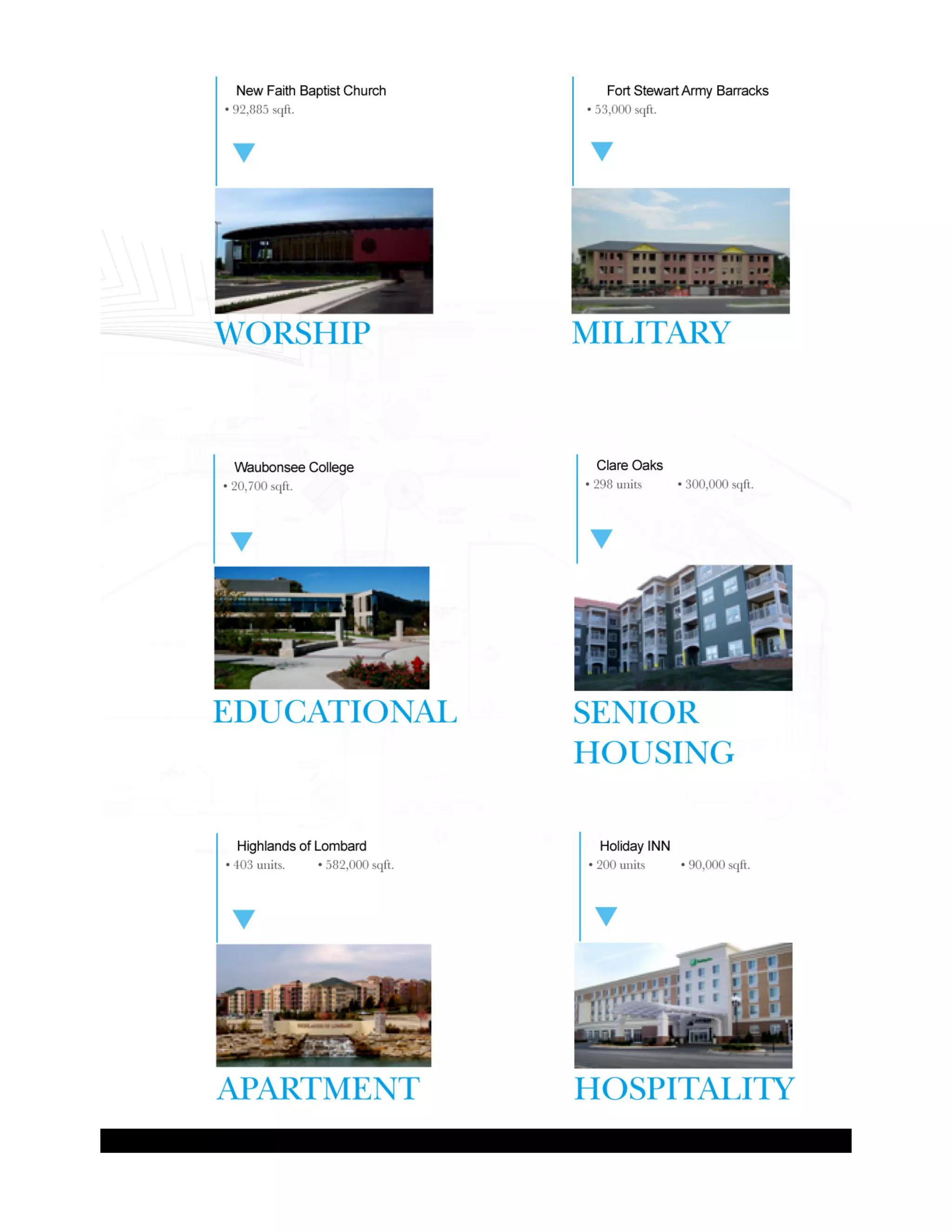 National Prefab Systems Brochure | PDF