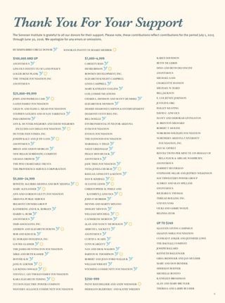 SI-Annual-Report-2015 | PDF