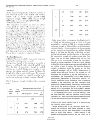 15. IJSER -2013 | PDF | Construction Industry | Industries
