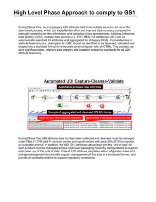 UDI_Unique Device Identifier Medical Device_Technology_RFP_Response ...