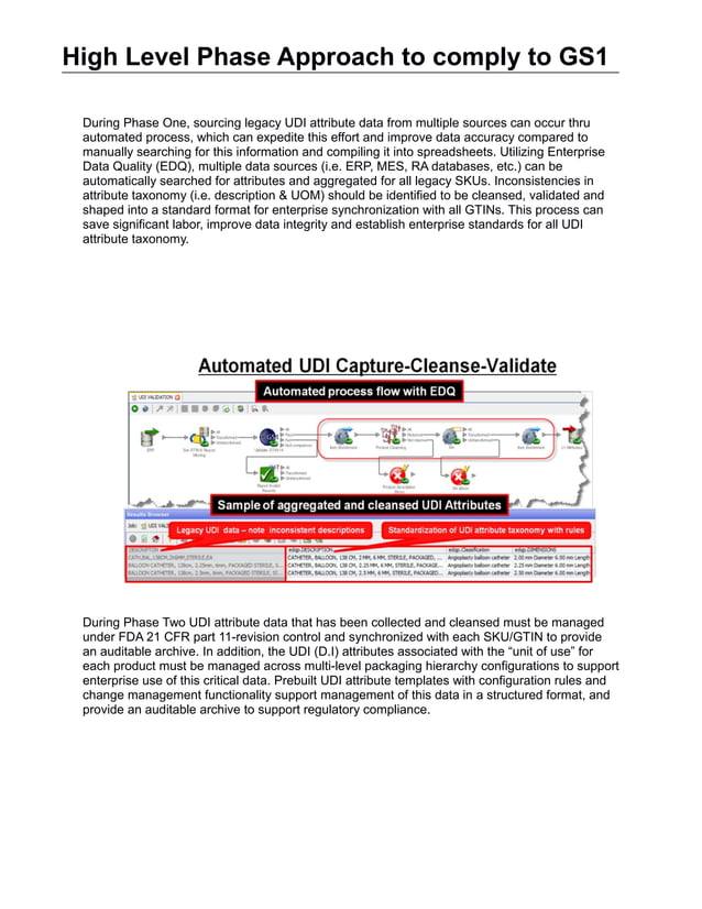 UDI_Unique Device Identifier Medical Device_Technology_RFP_Response ...