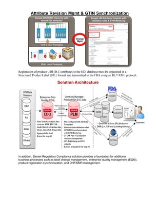 UDI_Unique Device Identifier Medical Device_Technology_RFP_Response ...