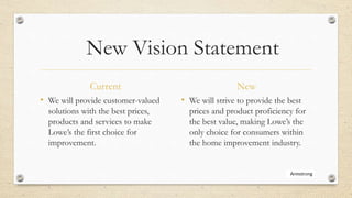 Presentation-Lowe's | PPTX