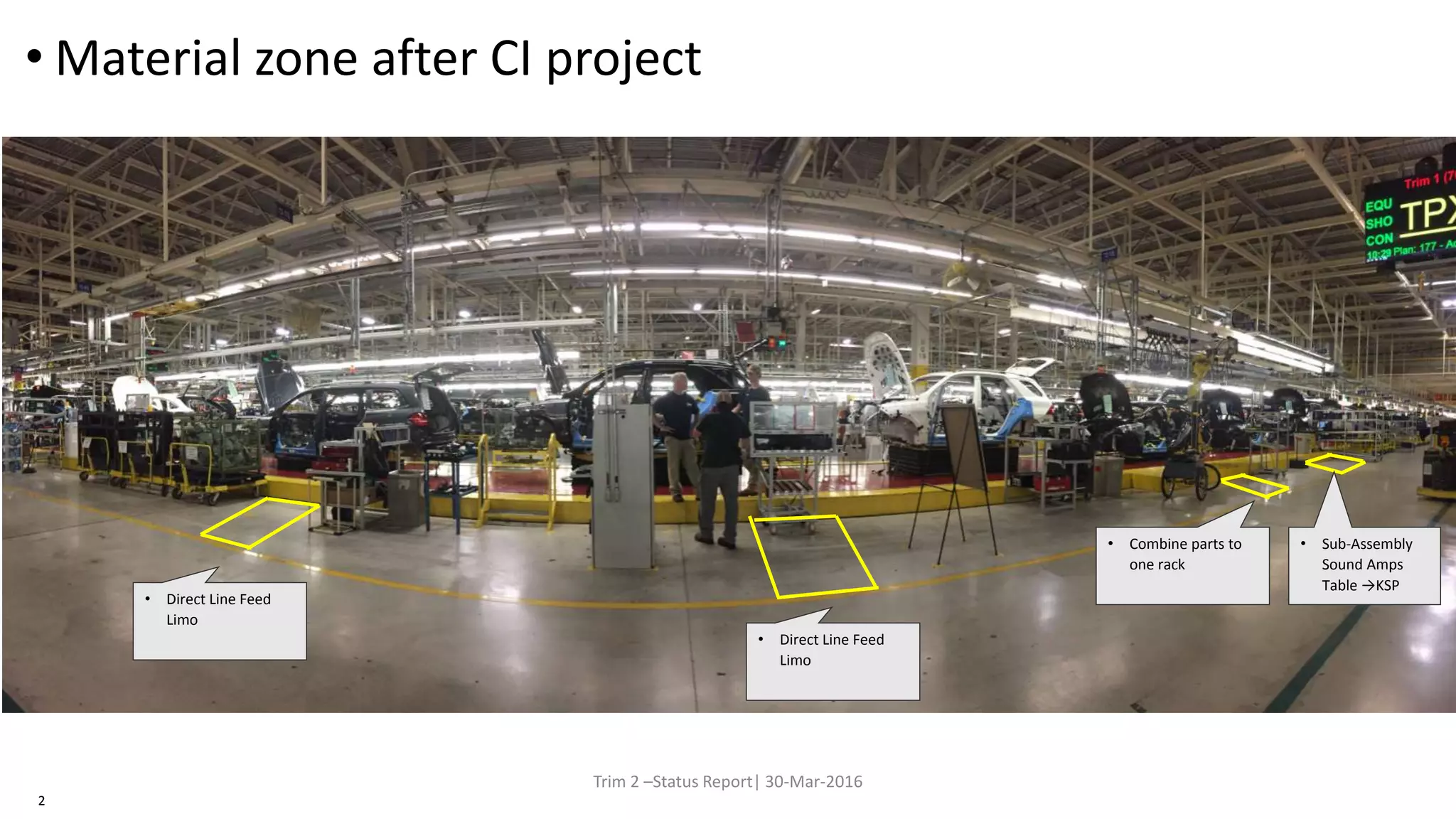 Control Unit_CI project overview | PPTX