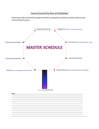 How to Develop a Master Schedule | DOCX