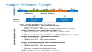 Intelligent route planning for sustainable mobility | PPT