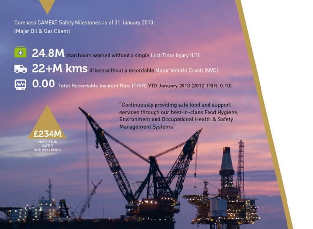 CAMEAT overview | PDF