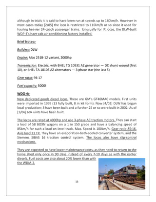 railway report dhiraj | PDF