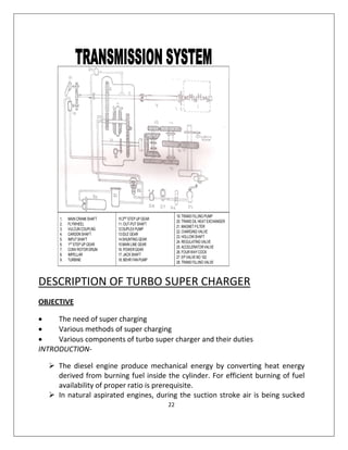 railway report dhiraj | PDF