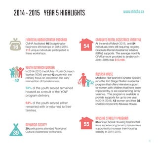 MHCHS_ProgressReport_Final | PPT