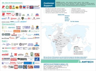 AEIL Company profile | PDF