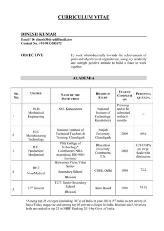 Dinesh Resume | PDF | Mechanical and Industrial Engineering Industry | Industries