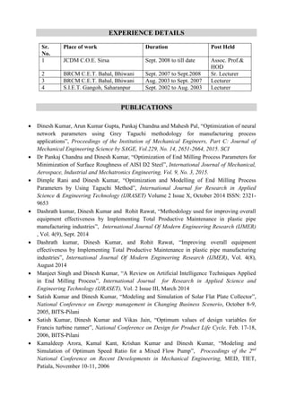 Dinesh Resume | PDF | Mechanical and Industrial Engineering Industry | Industries