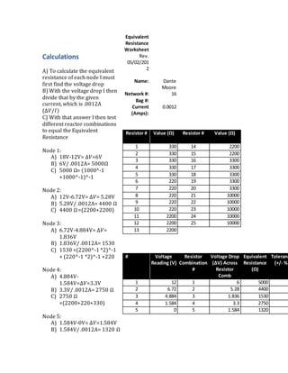 Electrical Design Package | DOCX
