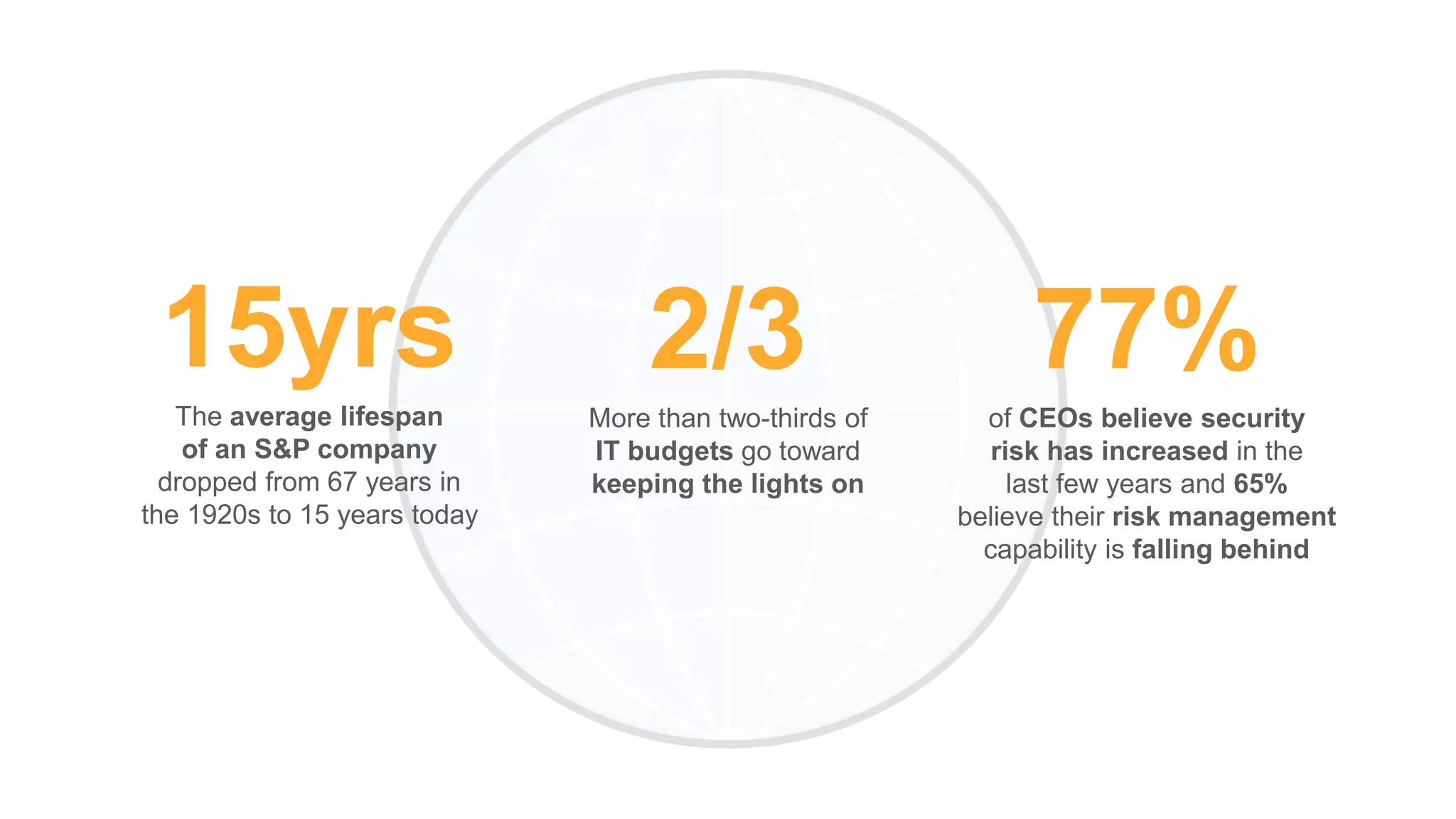 AWS Enterprise First Call Deck | PPTX