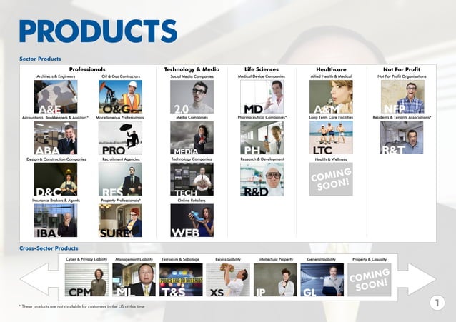 !CFC_GlobalProductGuide | PPT