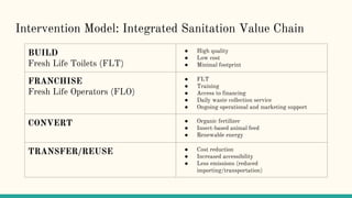 501.087 Case Study Presentation | PDF