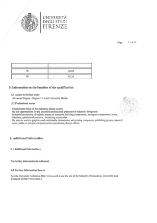 University certificate | PDF