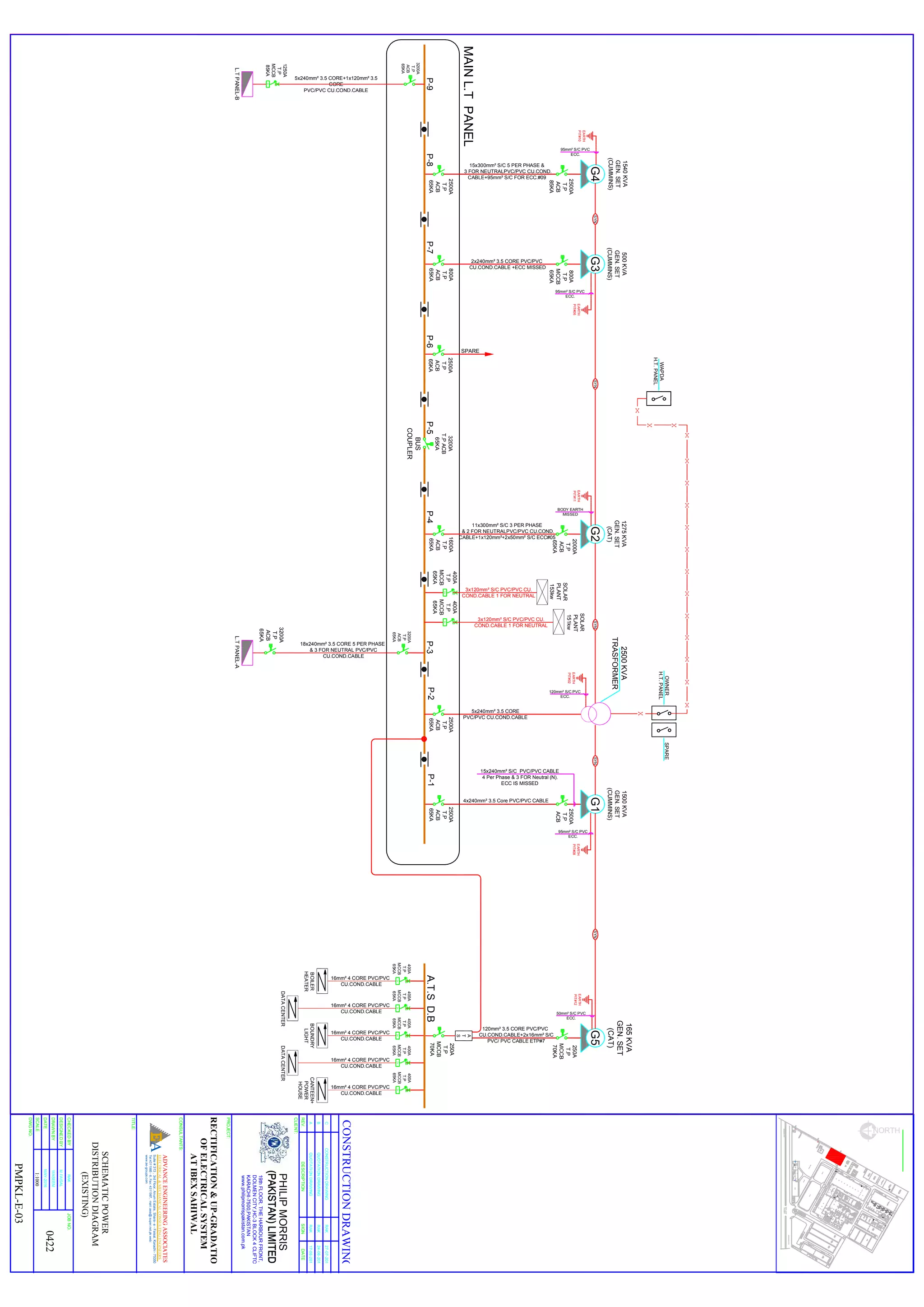 PMI Drawings | PDF