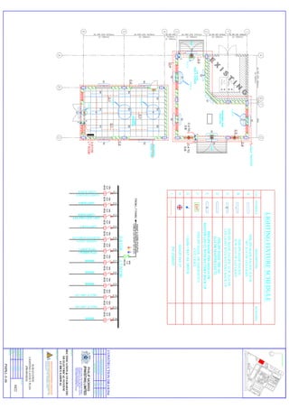 PMI Drawings | PDF