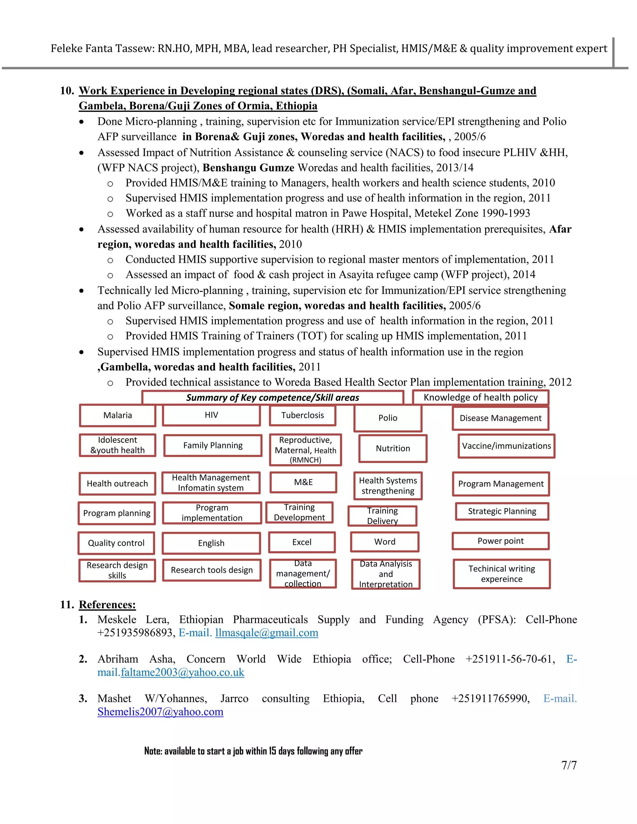 Fele.FT. CV new, Jan 2015 final | PDF