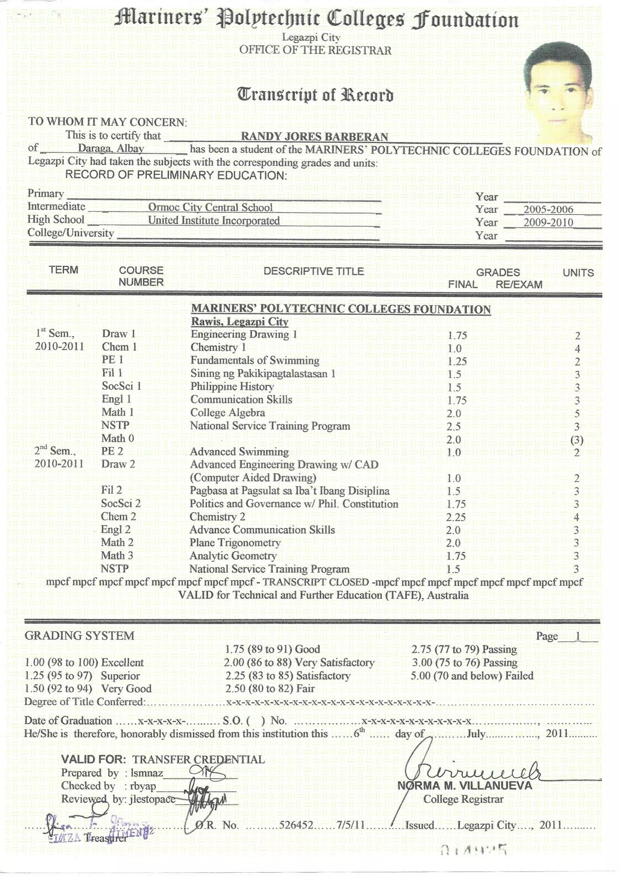 School Records | PDF