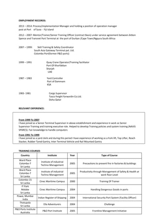 CURRICULUM VITAE | PDF