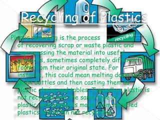 Plastic waste management | PPTX