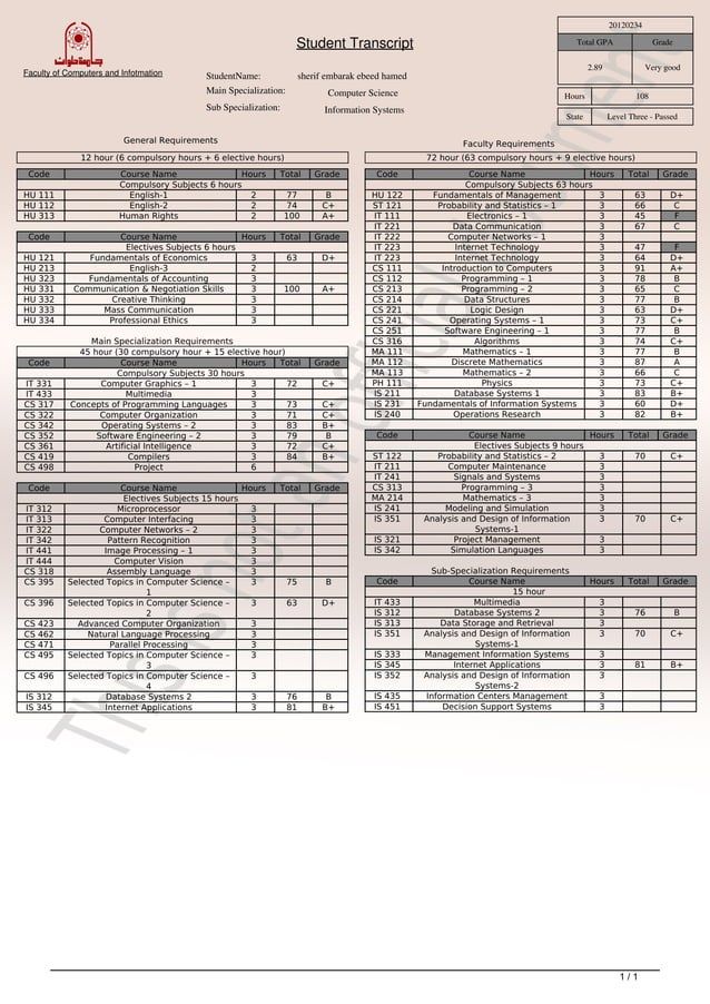 studentTranscript (1) | PDF