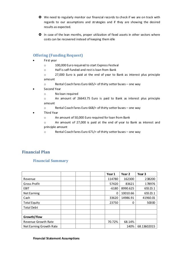 Business_Plan_-_Report