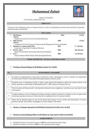 M ZUBAIR | DOC | Business Administration | Business