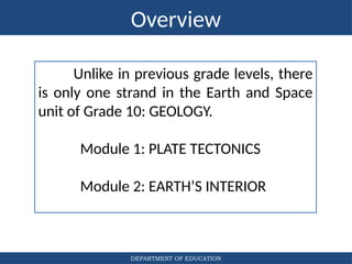 Earth and Space For Grade 10 Walk Through.pptx
