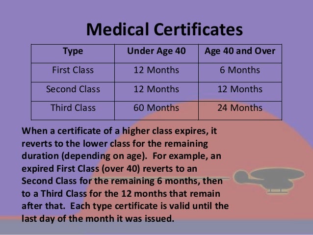 Military Competency Instructor airkirb only Military Competency Instructor airkirb only