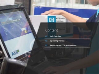 Hub Management | PPT